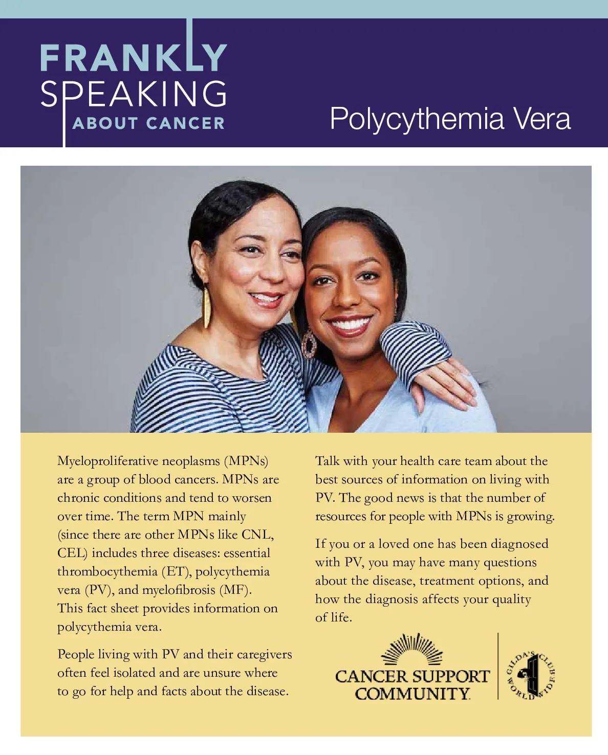 Blood Cancers | Cancer Support Community