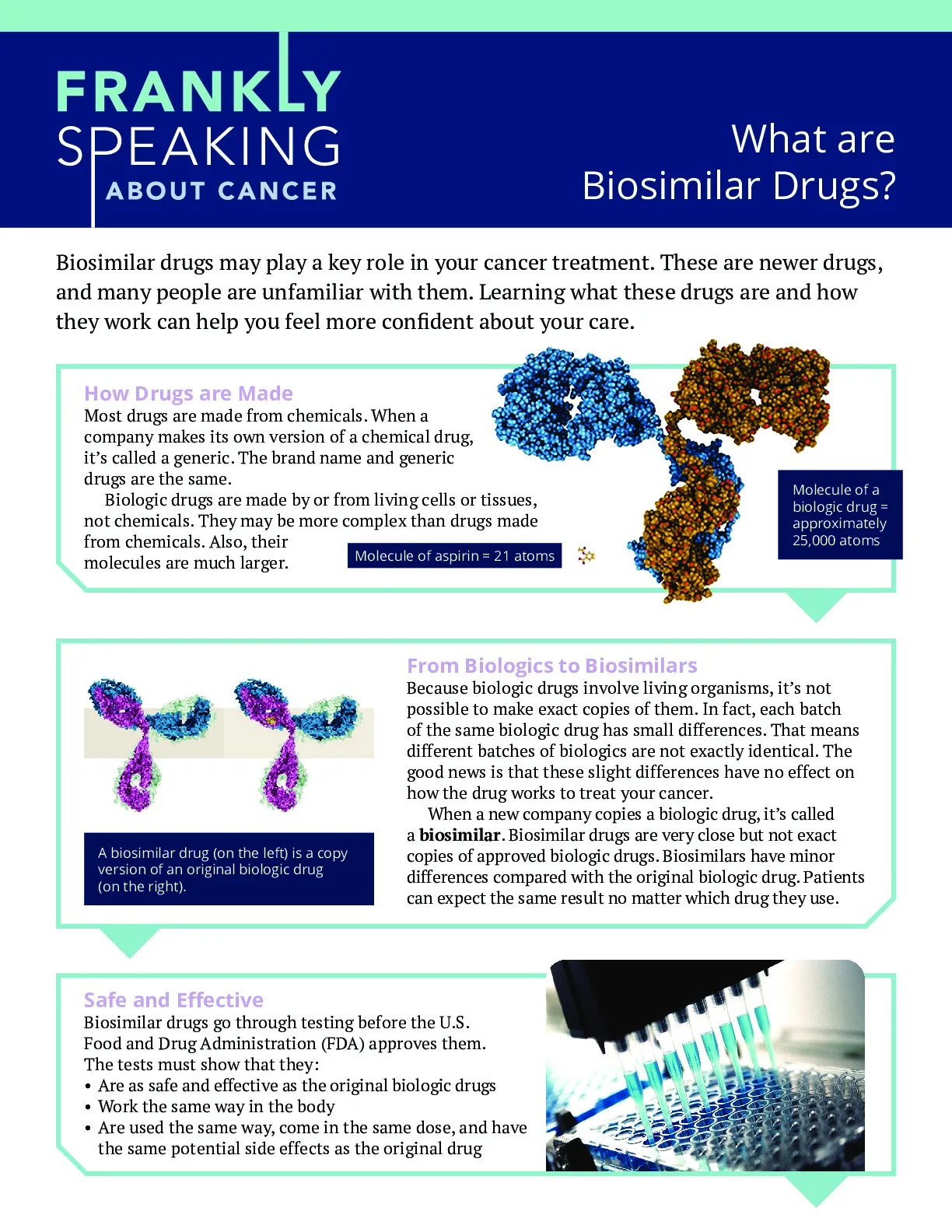 What Is a Biosimilar? | Cancer Support Community